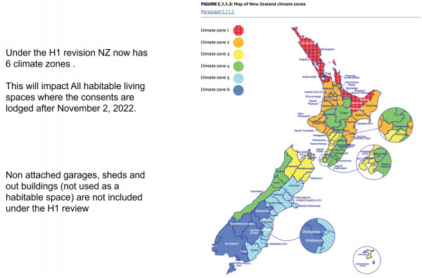 Embracing the Building Code H1 compliance changes. | Altus Industrial ...